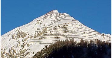 Rubbing Shoulders In Davos - CBS News