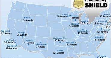 Police Sweeps Nab 1,300 Gang Members - CBS News