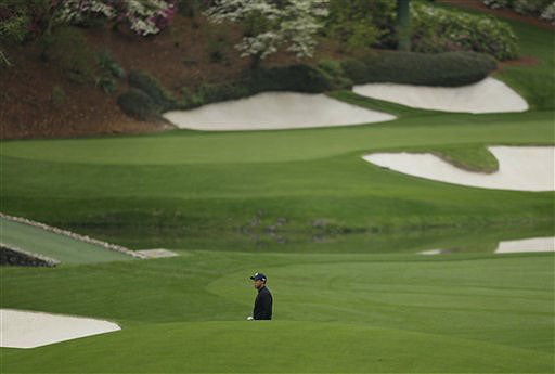 2008 Masters