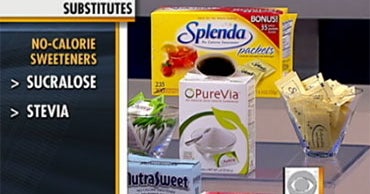 Comparing Sugar Alternatives - CBS News