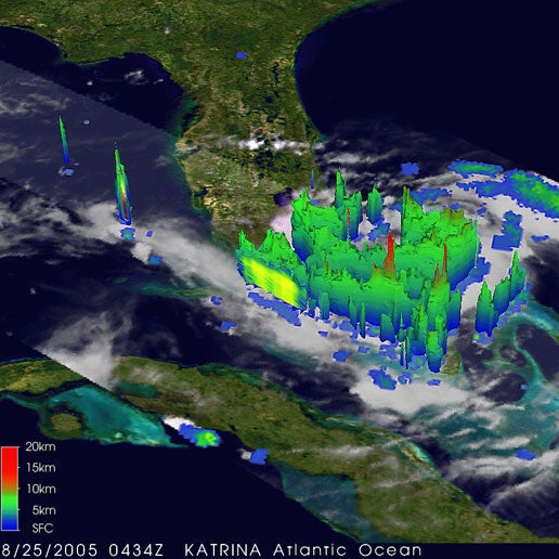 Katrina: Tracking the Course of a Killer Storm from Space