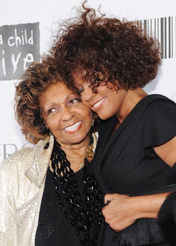 Whitney Houston 1963-2012