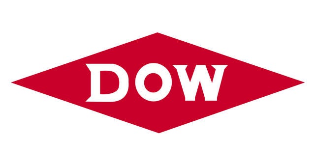 Dow Chemical's profit drops 50 pct - CBS News