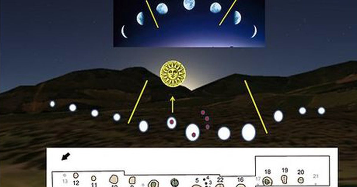 10,000 year old "calendar" found in Scottish field - CBS News