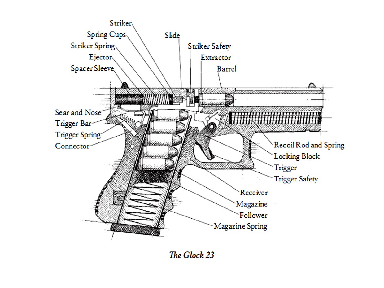 How Glock became America's gun - CBS News