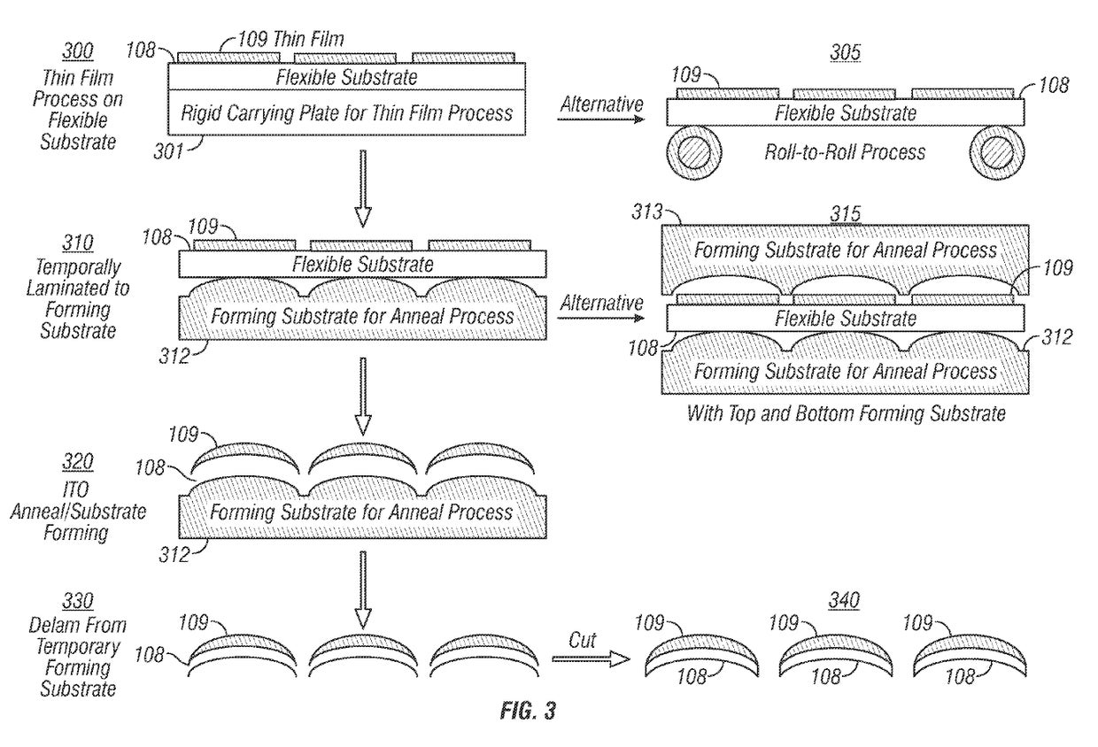 Apple wins patent for curved touch-screen - CBS News