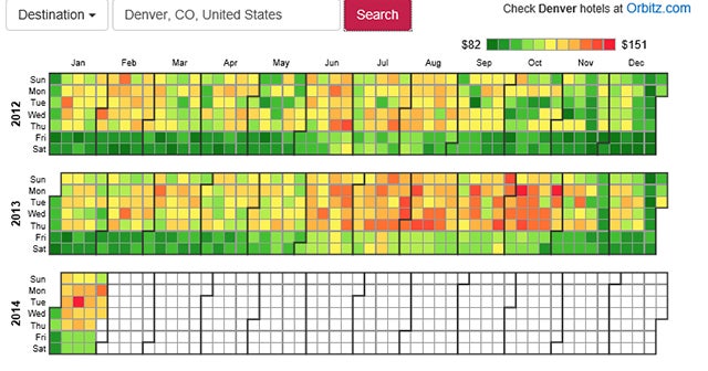 Plan your next hotel stay with the Orbitz Heatmap - CBS News