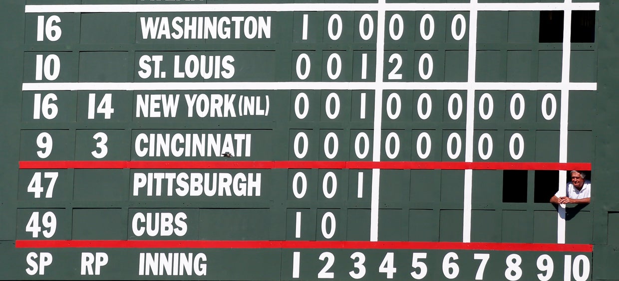 Wrigley Field: 10 things to know