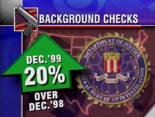 15 years ago: The Limited Edition Y2K assault rifle - CBS News