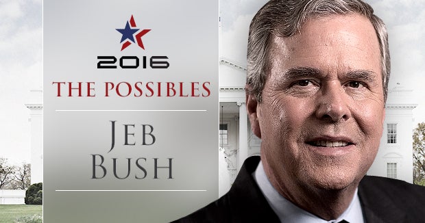 Jeb Bush sets the pace for potential competitors in 2016 - CBS News