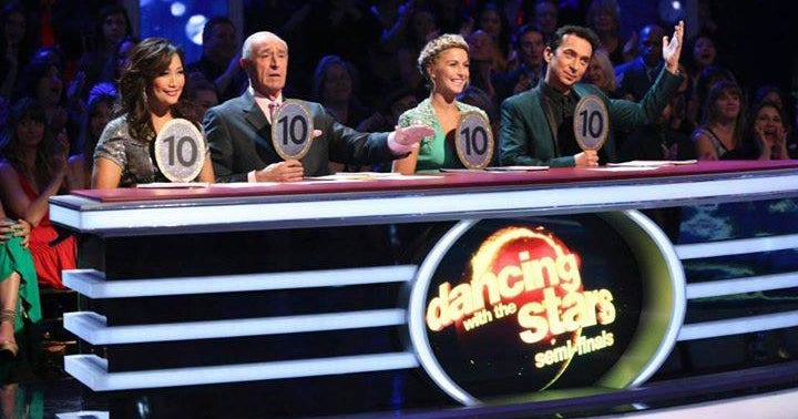"DWTS" season 20 premiere: The best, worst and weirdest moments - CBS News