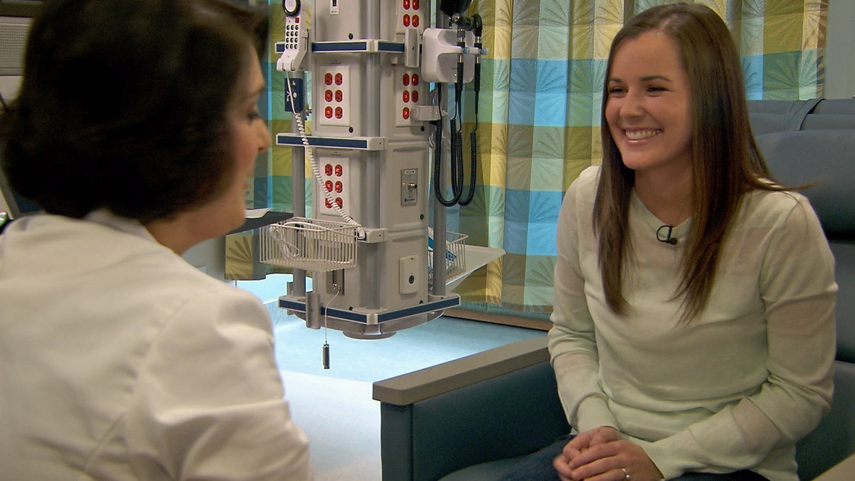 Breakthrough Status - CBS News