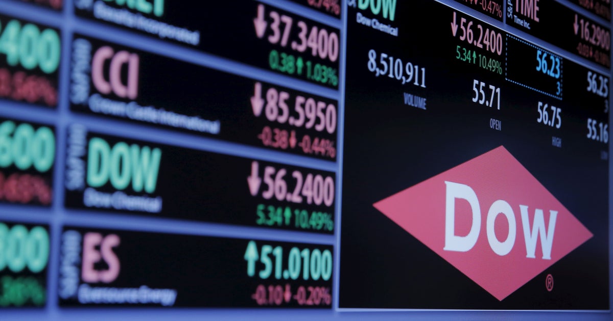 Is a Dow-DuPont merger good or bad for U.S. biz? - CBS News