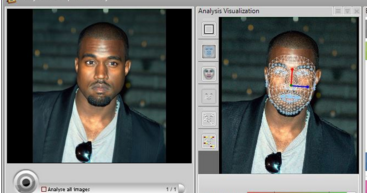 Kristen Stewart, Kanye West and the science behind "Resting Bitch Face ...