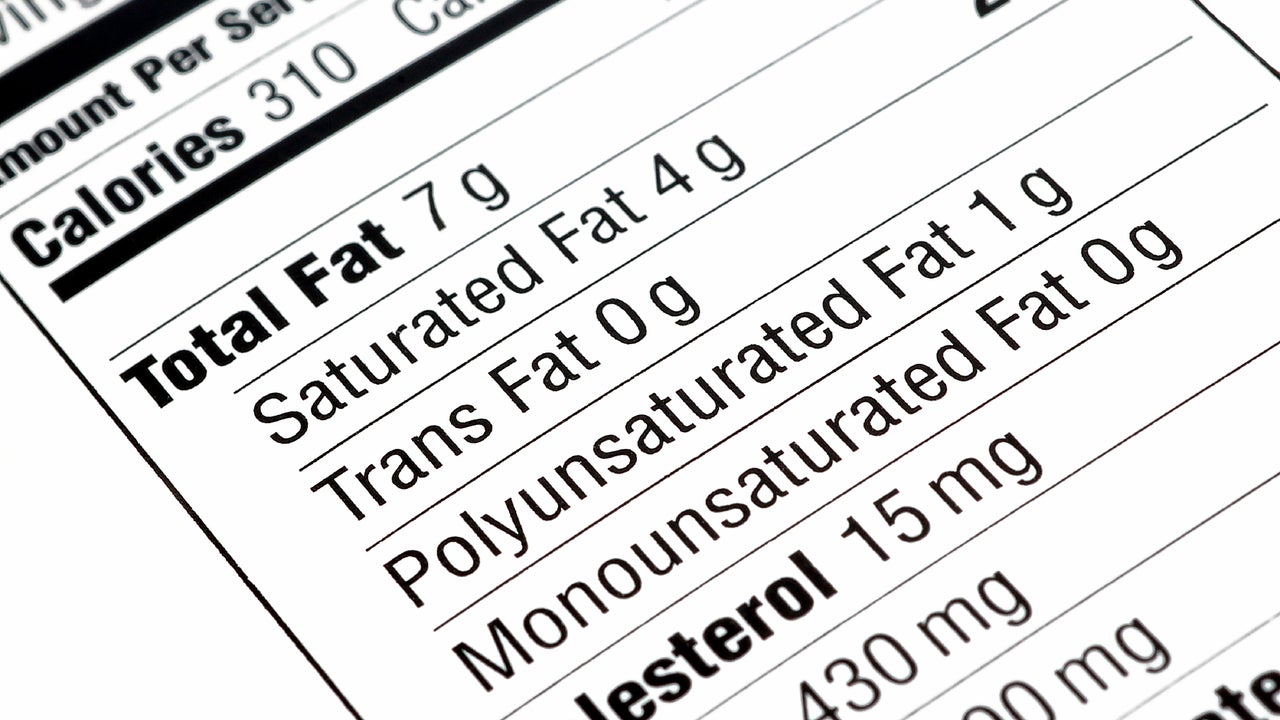 More from HealthWatch: Diet and nutrition News - Page 4 - CBS News