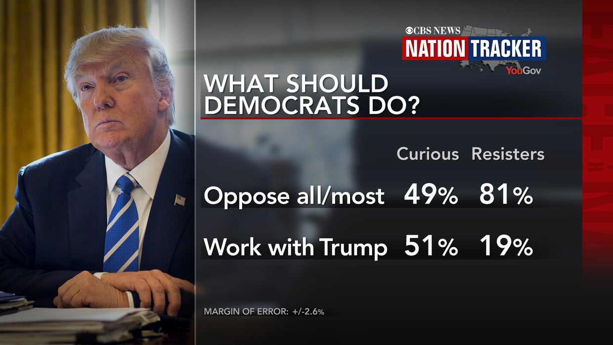 Poll: Does Trump’s support have a ceiling — or a floor? - CBS News