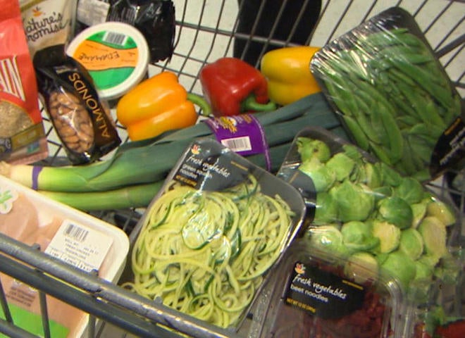 Food for thought: Your diet and cancer - CBS News