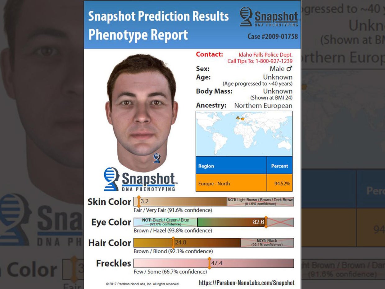 Who murdered Idaho teen Angie Dodge? - CBS News