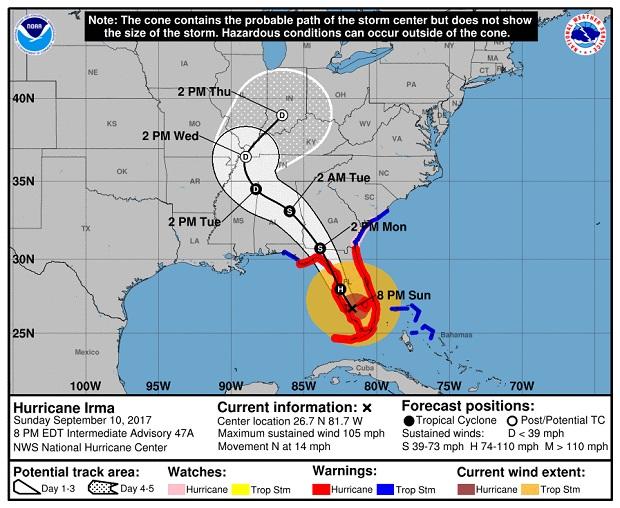 Hurricane Irma Track Update: Live coverage of Florida track, Irma path ...