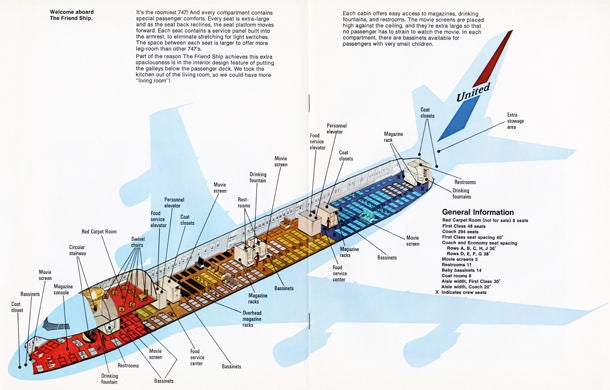 Boeing's 747, the "queen of the skies"