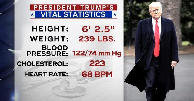 Results of Trump physical revealed - CBS News