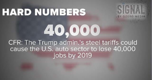 Tariffs' toll on jobs and more hard numbers - CBS News