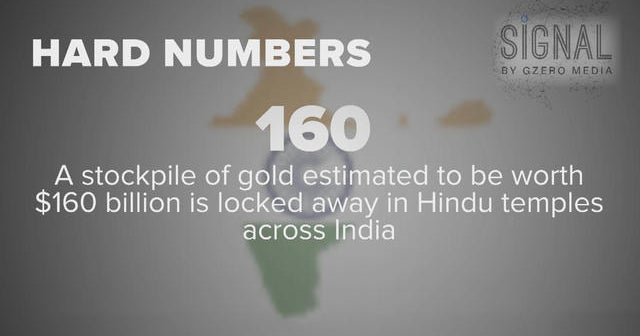 Signal's hard numbers: Africa, Afghanistan & more - CBS News