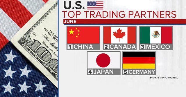 NAFTA 2.0: How potential trade deal would impact workers, economy - CBS ...