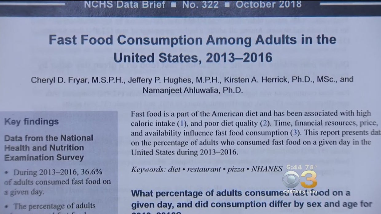 85 Million Americans Eat Fast Food Every Day, New Study Reveals - CBS ...