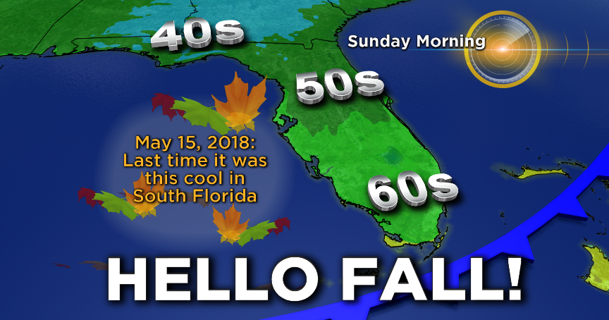 South Florida Patiently Awaits Fall Cool Front - CBS Miami