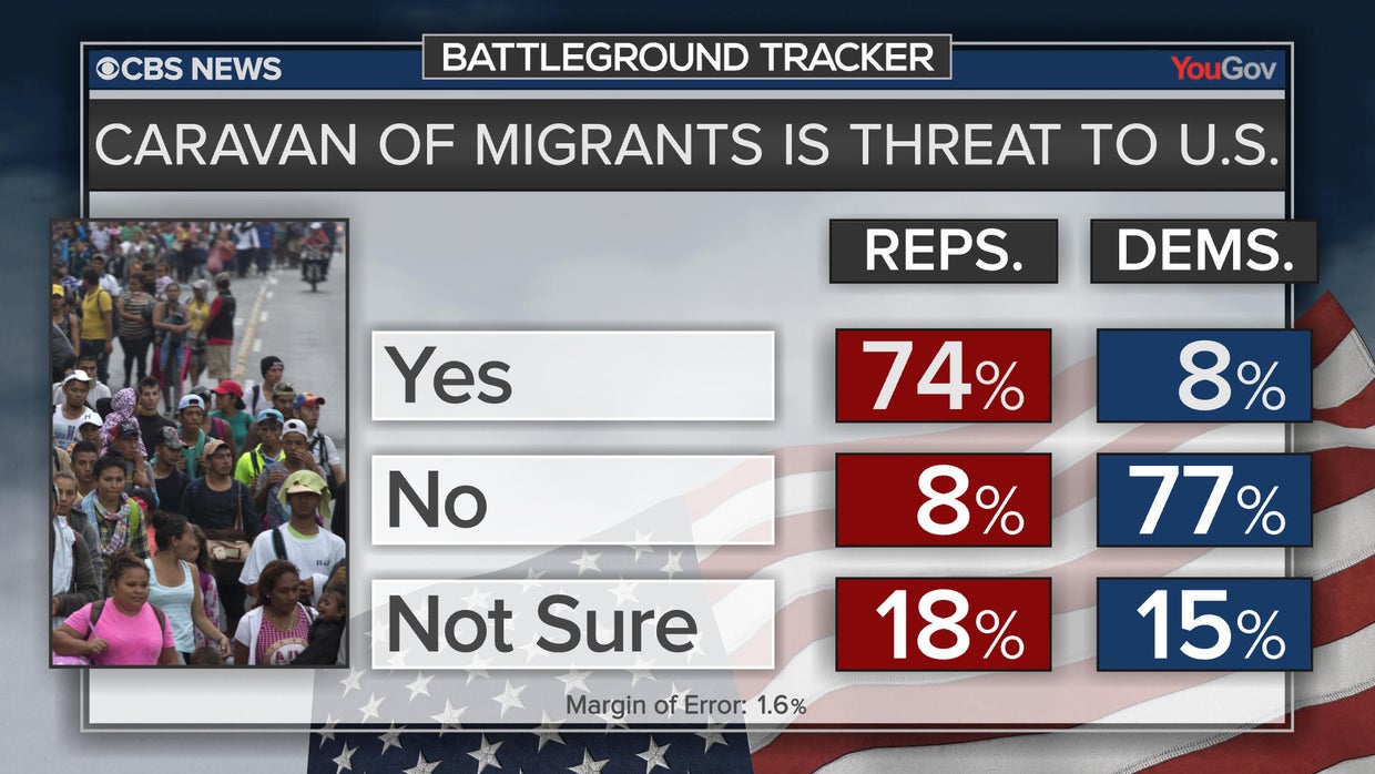 2018 midterm polls: House Democrats in position to gain but still face ...