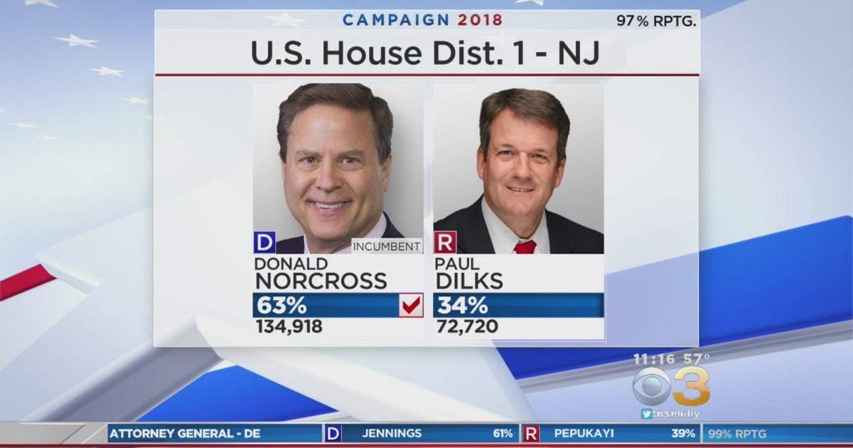 4 Incumbent Congressmen, Including Donald Norcross Score Early ...