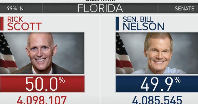 17 midterm races are still uncalled - CBS News