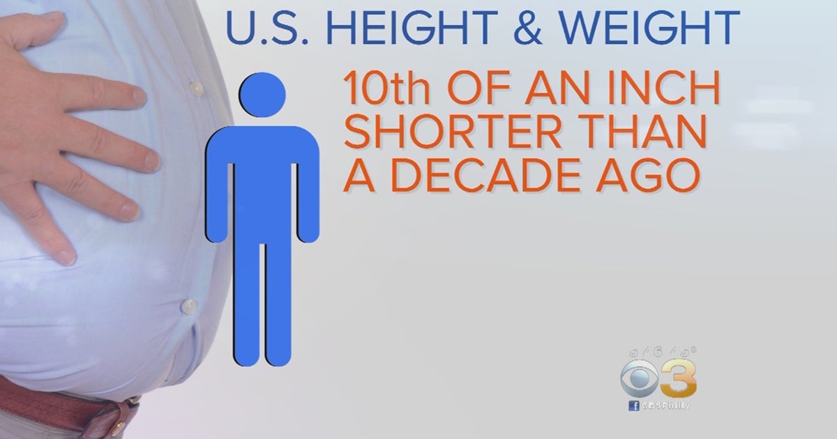 Americans Are Getting Shorter And Fatter, Research Finds - CBS Philadelphia