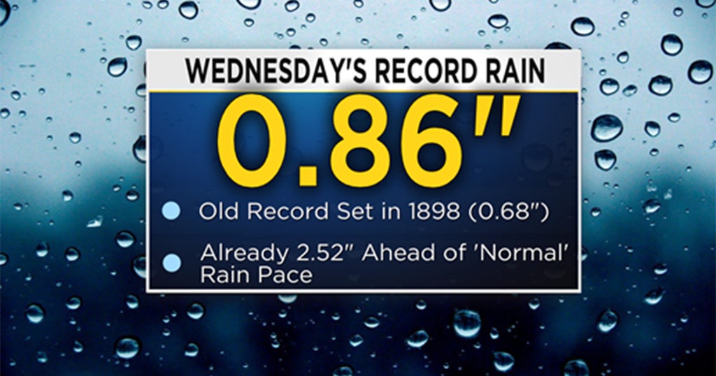 Pittsburgh Weather: Area Sees Snowiest Day Of Season, Record Daily ...