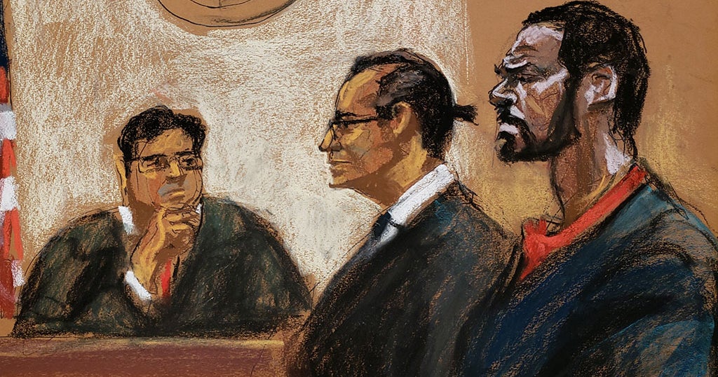 R. Kelly Pleads Not Guilty In NYC Court To Sex Abuse Charges - CBS New York