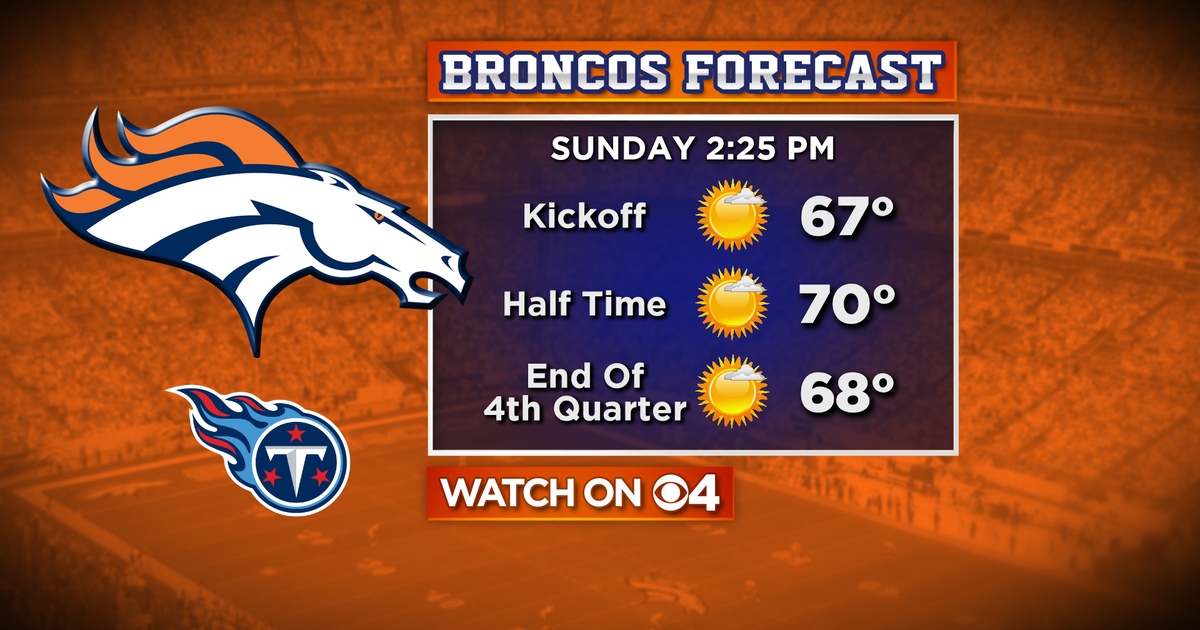 Broncos Forecast: Snow And Cold Will Be Long Gone By Sunday - CBS Colorado