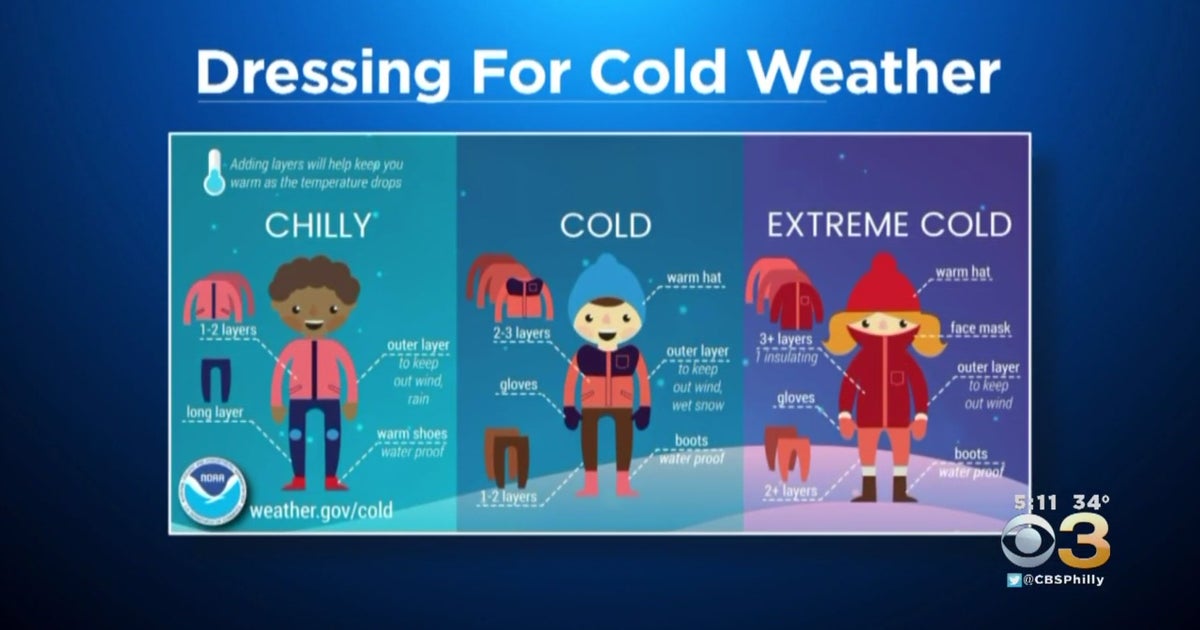 Philadelphia Weather: Winter Is Coming As Officials Warning About ...