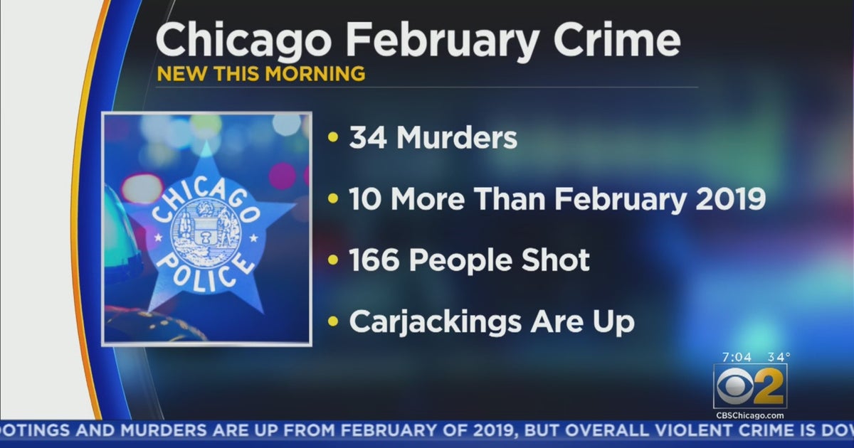 Murders And Shootings Are Up For February: CPD Crime Statistics - CBS ...