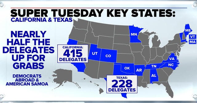 228 delegates up for grabs in Texas on Super Tuesday - CBS News