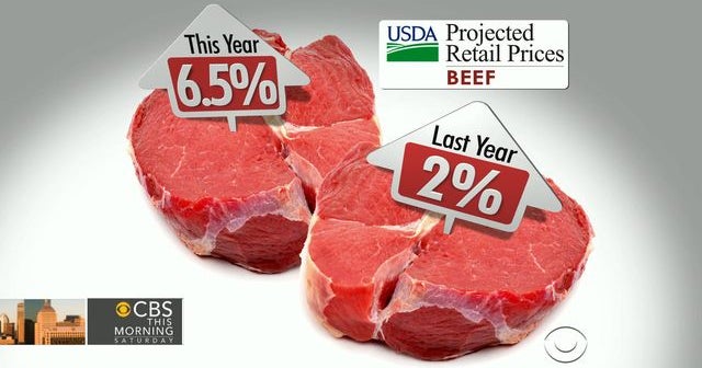 What’s behind rising beef prices? - CBS News