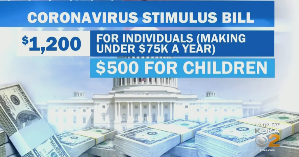 What Does The Government's $2 Trillion Stimulus Package Mean For The ...