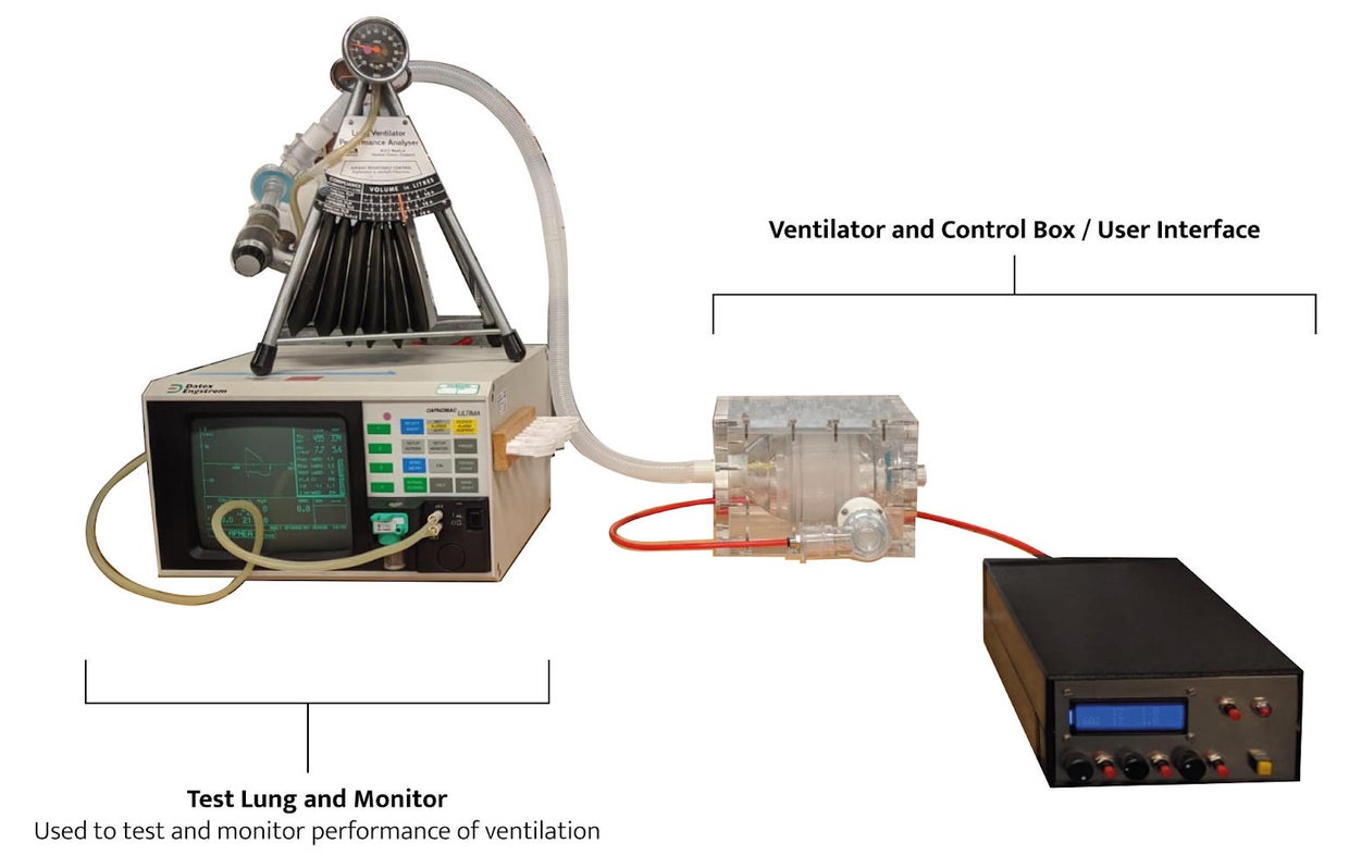 Can the OxVent ventilator help slow the coronavirus death rate? - CBS News