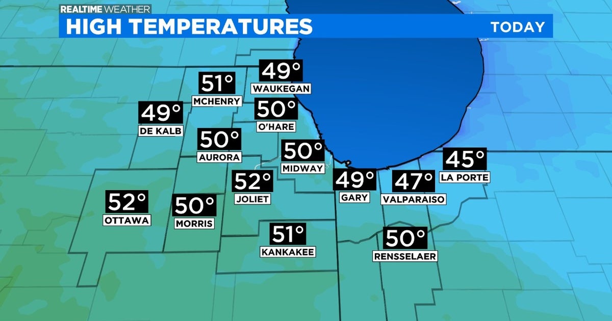 Chicago Weather: Sunny Skies, Weekend Rain On The Way - CBS Chicago