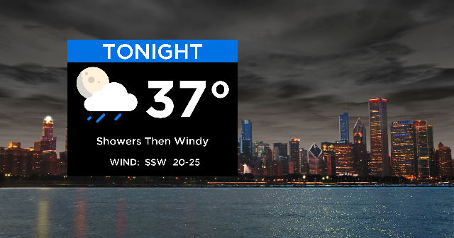 Chicago Weather: Showers Sunday Night, Winds To Pick Up - CBS Chicago