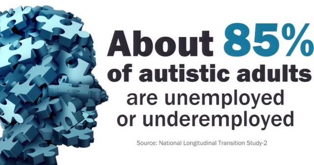 How people on the autism spectrum are navigating pandemic-forced ...