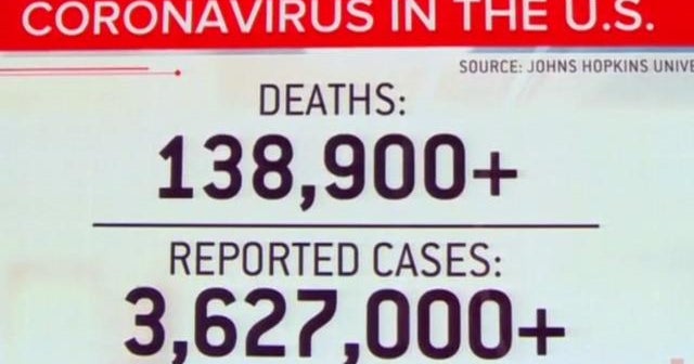 Florida counties impose curfews as coronavirus cases spike - CBS News