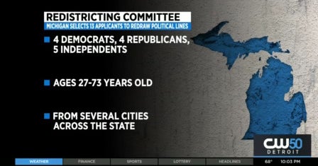 Michigan Selects 13 Residents to Redraw State's Political Districts ...