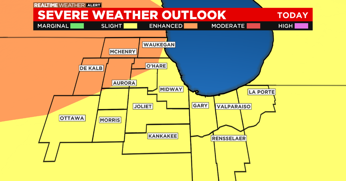 Chicago Weather: Hot, Humid Day With Storms Friday Night; Cooler, Sunny Weekend - CBS Chicago