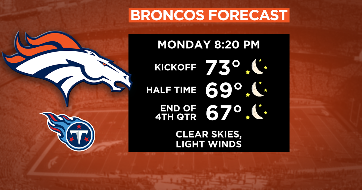 Broncos Game Day Forecast: Perfect Weather At Mile High Monday Night ...
